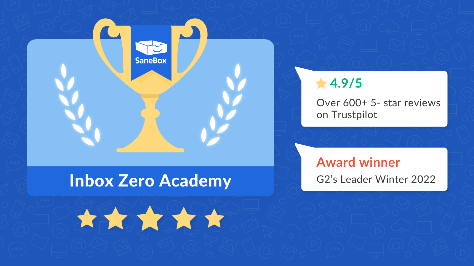 SaneBox | Inbox Zero Academy 2